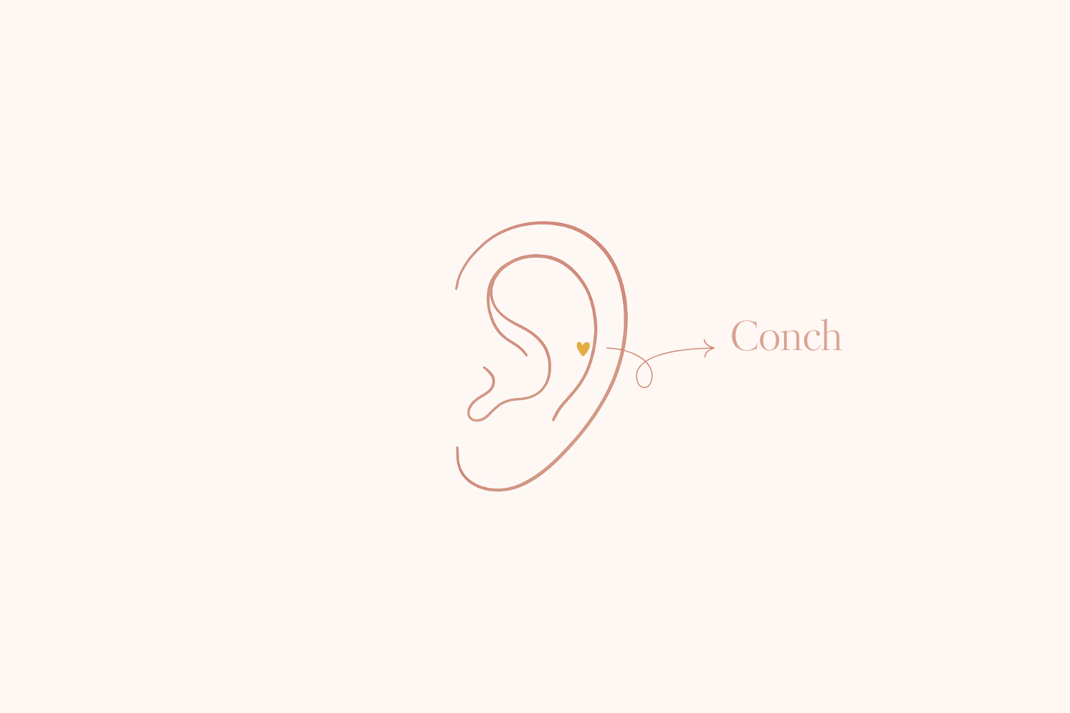 Tout savoir sur le piercing conch : conseils et tendances